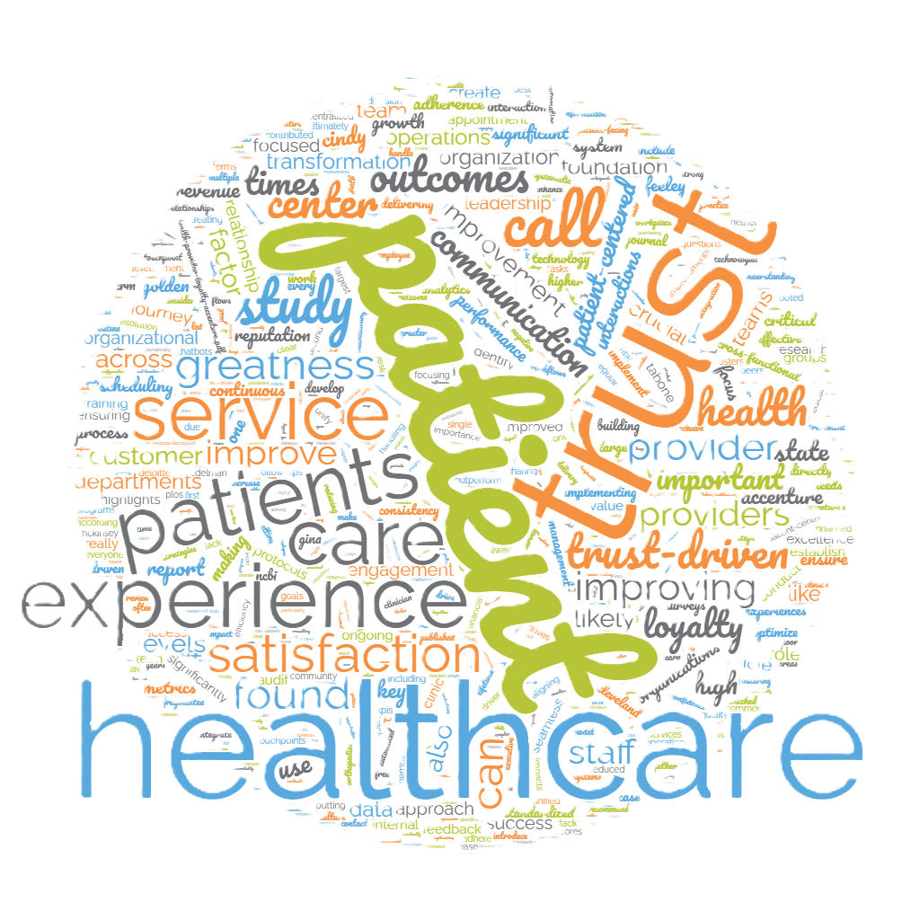 The Power Of Trust: Patient Outcomes & Revenue Growth