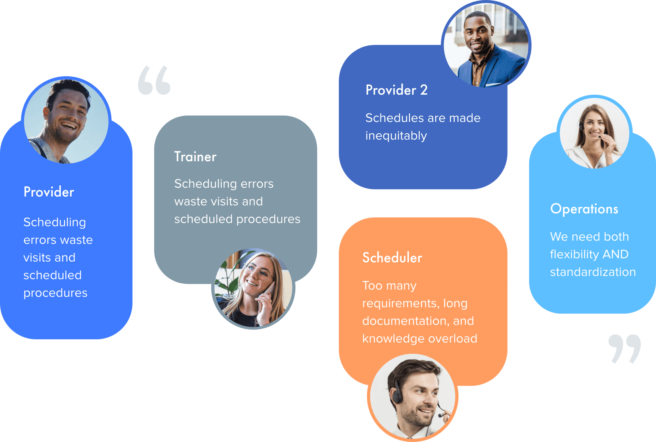 Intelligent-Scheduling-White-Paper