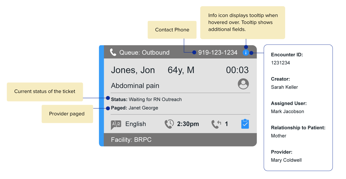 Call Center Queue Management System